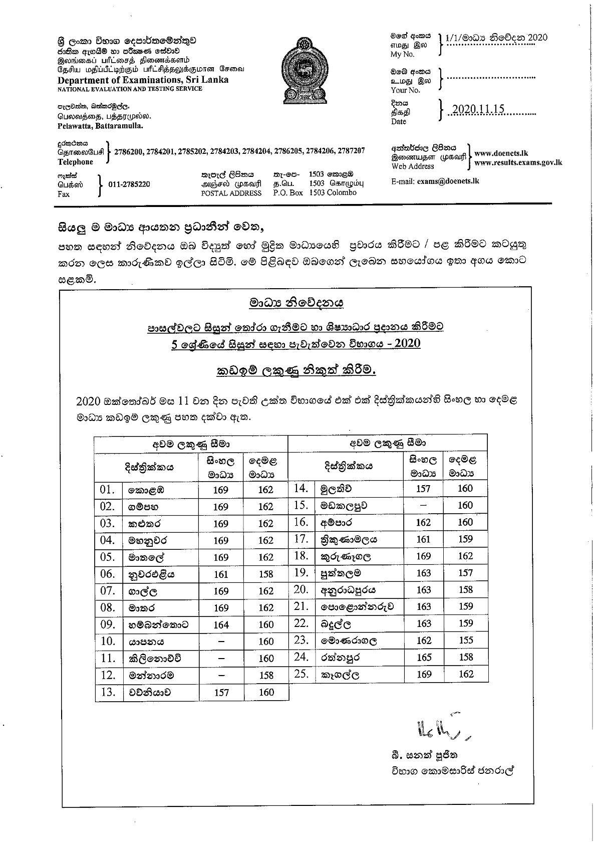 2020 Grade 5 Scholarship Exam Results Released TamilGuru lk 2020 Grade 5 Scholarship Exam Results Released TamilGuru lk